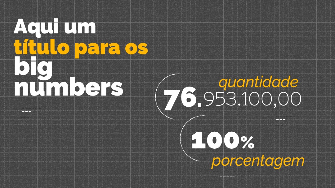 Apresentação big numbers yellow
