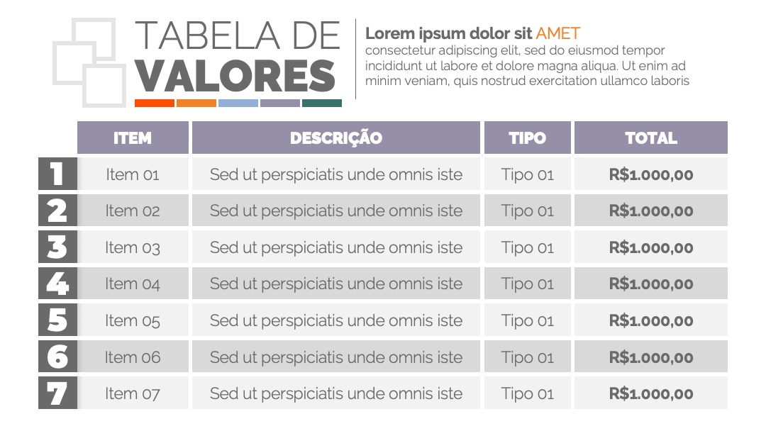 Apresentação de tabela de produtos, preços e comparativos