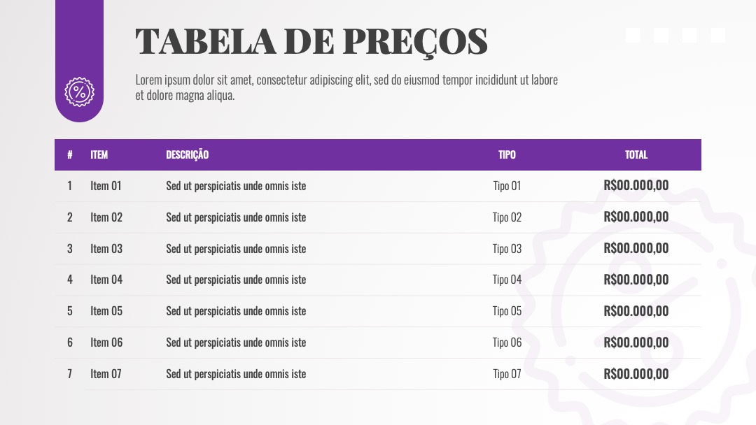 Apresentação tabelas de preços e comparativos