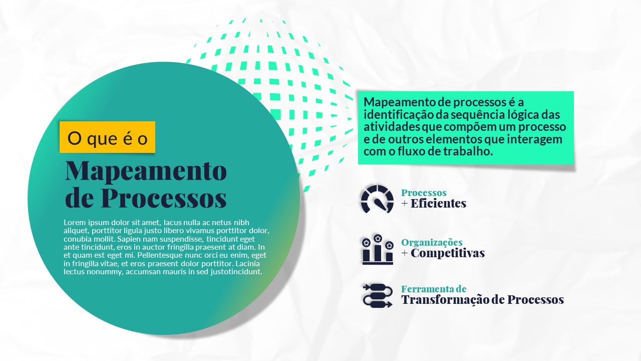 Apresentação de mapeamento de processos