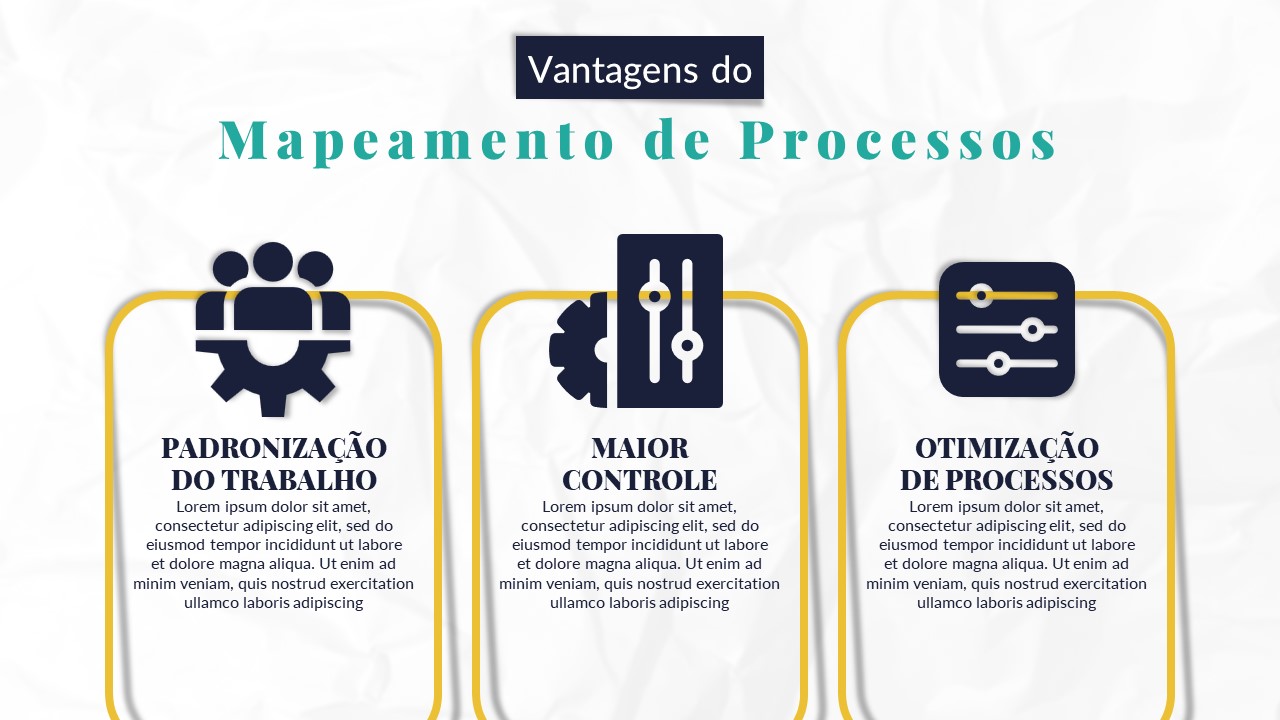 Apresentação de mapeamento de processos