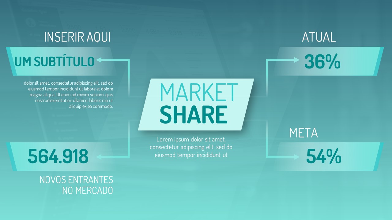 Apresentação para mapeamento financeiro