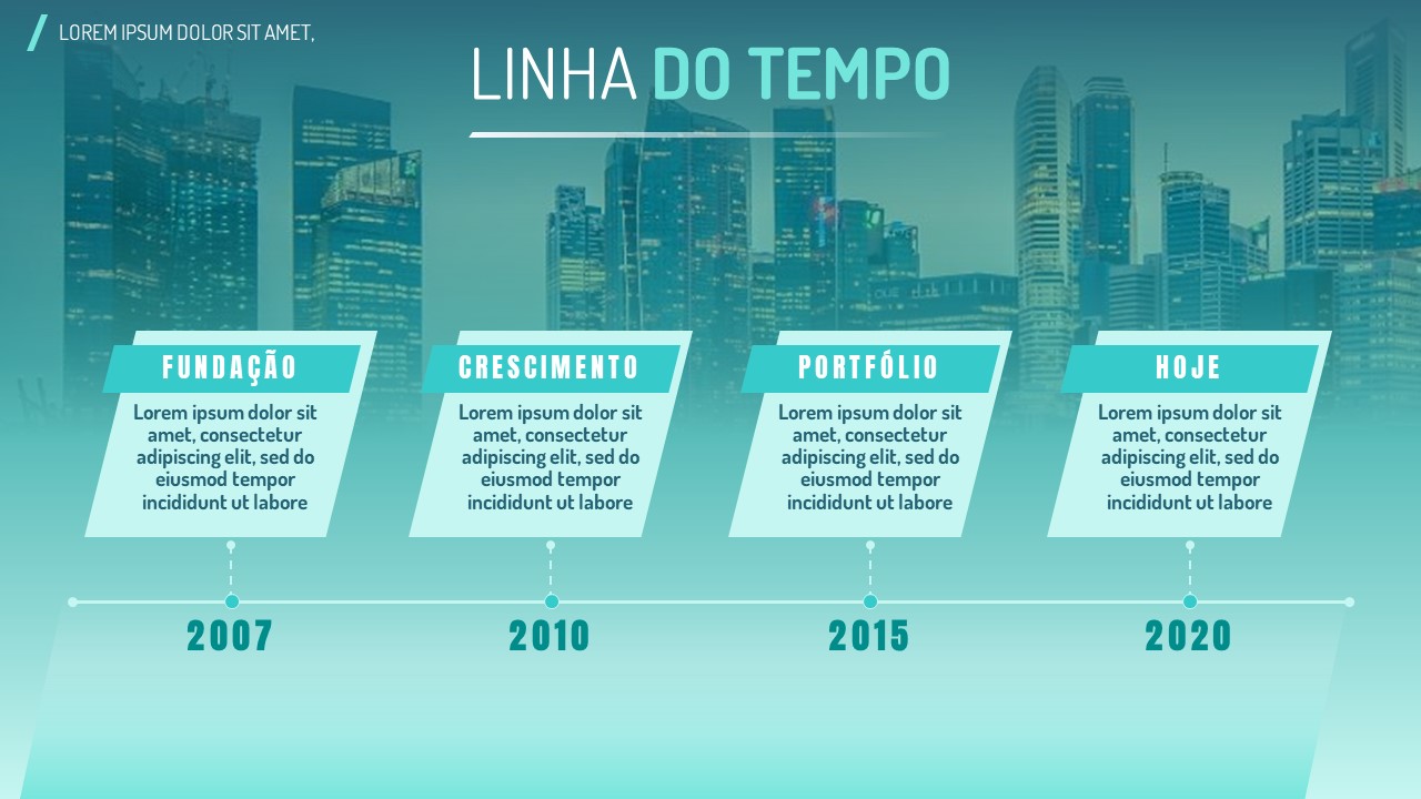 Apresentação para mapeamento financeiro