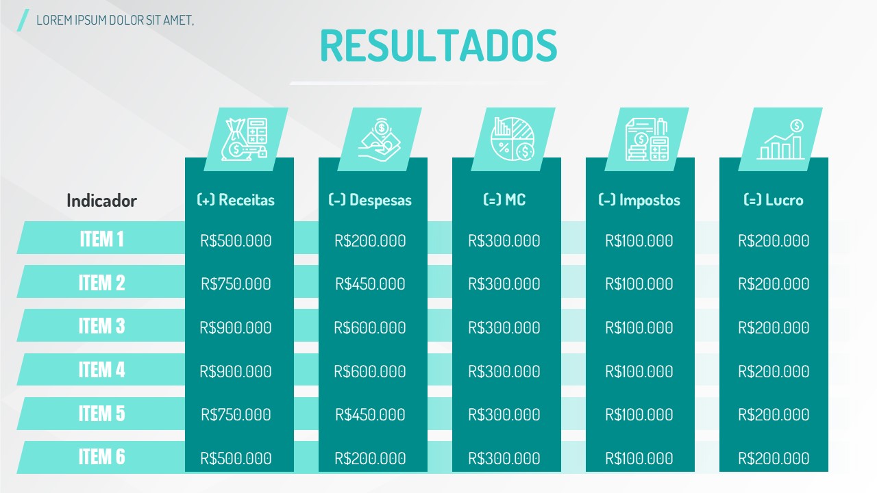 Apresentação para mapeamento financeiro
